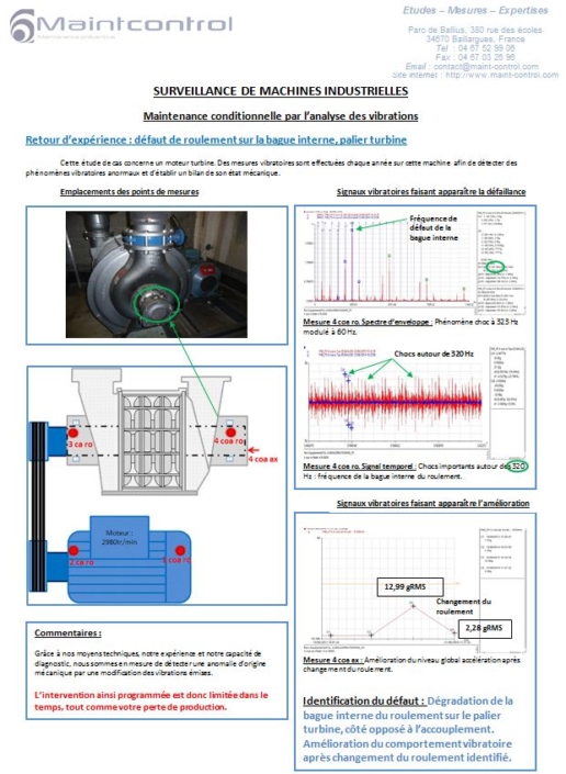 Étude de cas : défaut de roulement sur la bague interne