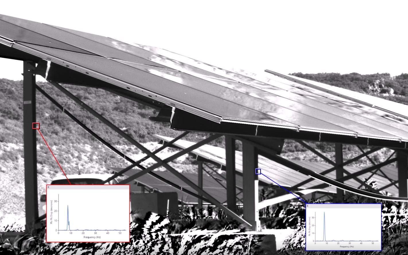 MOTION AMPLIFICATION : déformation de structure de panneau photovoltaïque | Maintcontrol