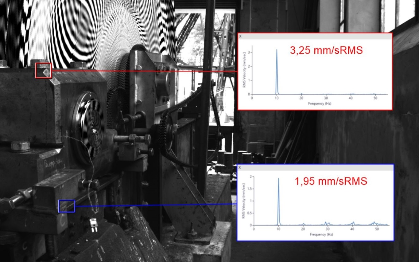 Motion Amplification - Mise en évidence d’un châssis souple | Maintcontrol
